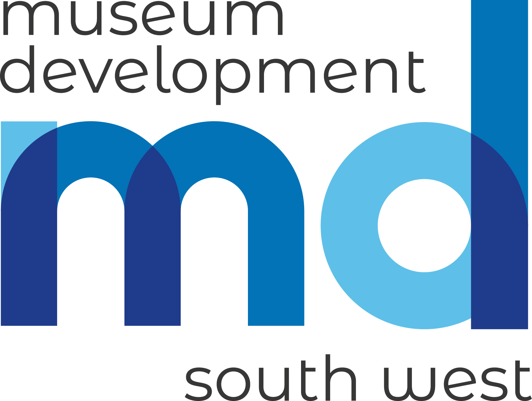 Branding and communications guidance - Museum Development South West
