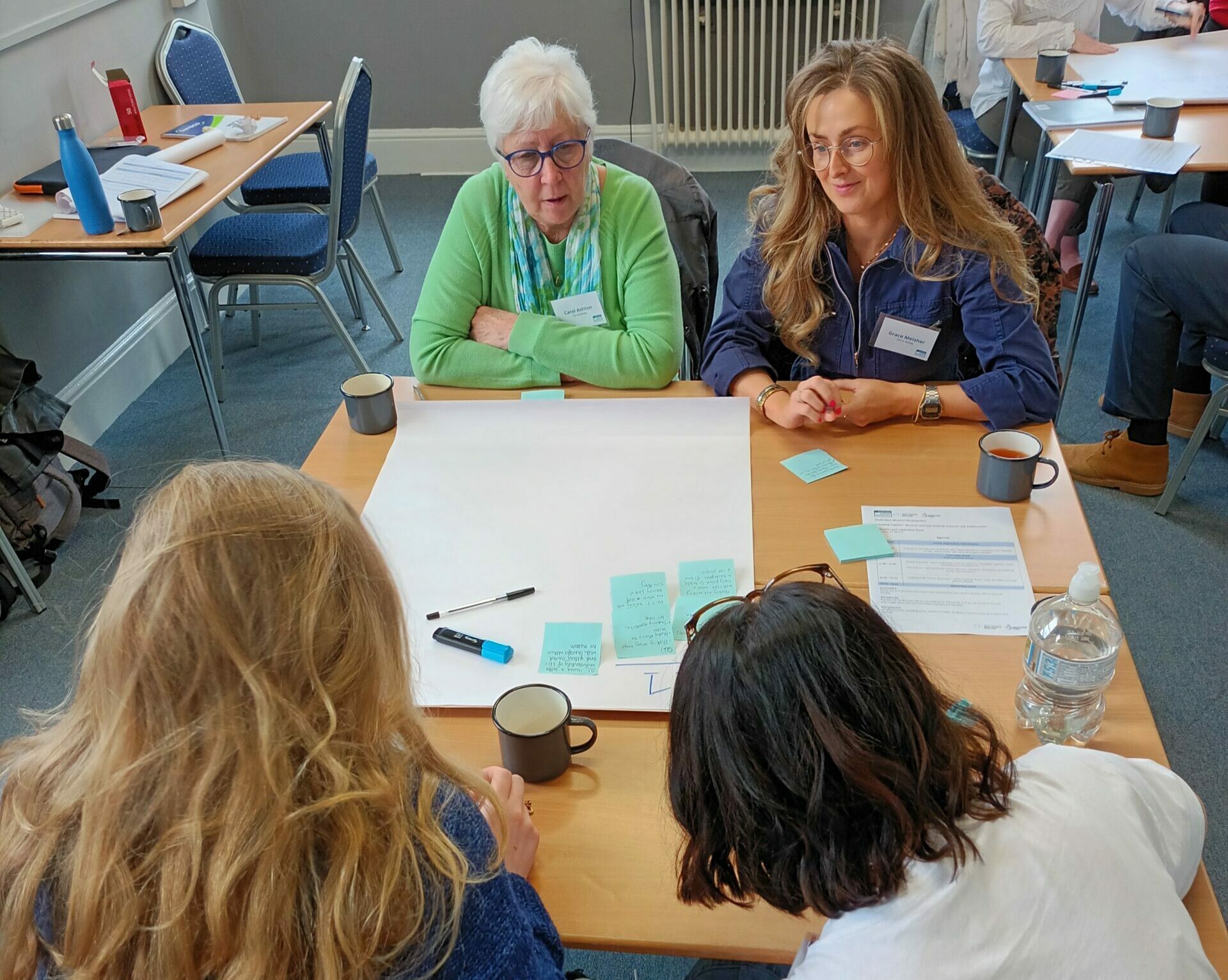 Forums - Museum Development South West